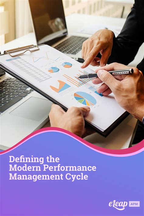 Defining the Modern Performance Management Cycle - eLeaP APM in 2020 | Learning management ...