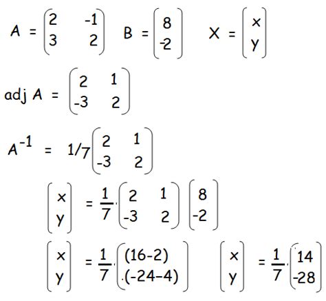 Solving Systems of Equations Using Inverse Matrices