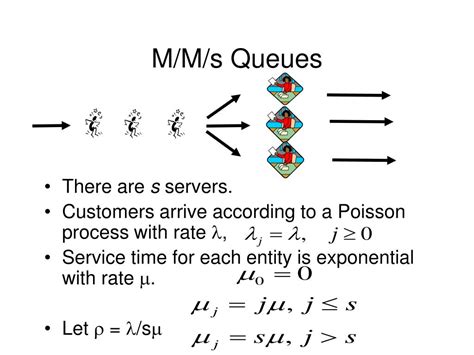 PPT - M/M/1 Queues PowerPoint Presentation, free download - ID:6297165