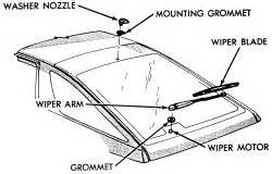 | Repair Guides | Windshield Wipers | Rear Window Wiper Blade And Arm ...