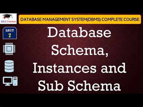 Database Schema, Instances and Sub Schema - DBMS Tutorial for Beginners in Hindi and English ...