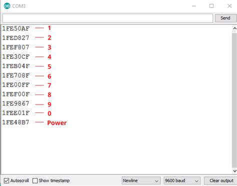 IR Remote Control Home Automation using Arduino and TSOP1738 » ElectroDuino