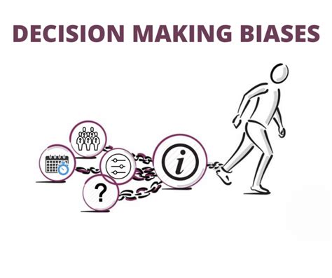 A Complete Guide on Decision-Making Biases - ALCOR FUND
