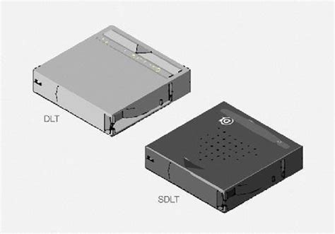 Digital Linear Tape (DLT)