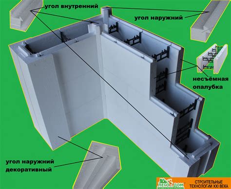 Несъемная опалубка из пенополистирола: цена и примерный расчёт