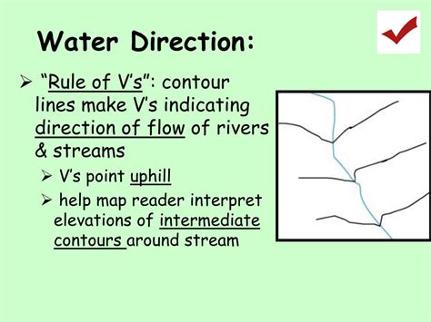 PPT - Topographic Maps PowerPoint Presentation, free download - ID:2131528