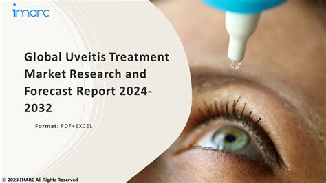 Uveitis Treatment Market PPT: Growth, Outlook, Demand, Keyplayer ...
