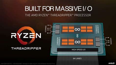 AMD Ryzen Threadripper 1900X: Acht Kerne, volle Lanes und mehr Takt ...