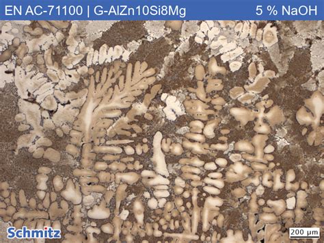 EN AC-71100 | G-AlZn10Si8Mg – Schmitz-Metallographie GmbH