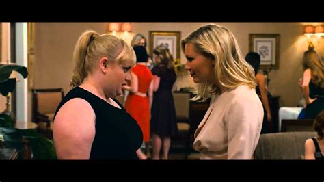 Холостячки - Трейлер (русский язык) 1080p - YouTube