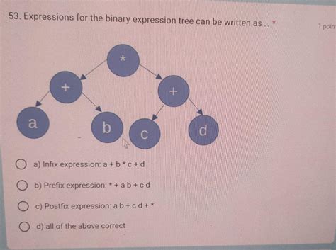 Solved 53. Expressions for the binary expression tree can be | Chegg.com