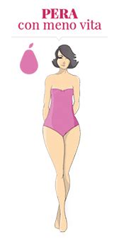 Donna a pera – Anna Venere | Moda per principianti