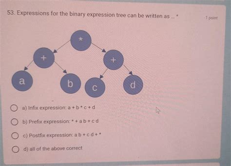 Solved 53. Expressions for the binary expression tree can be | Chegg.com