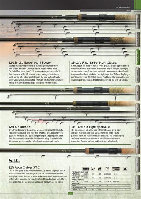 Shimano catalogue 2013 English by Shimano Europe BV - Issuu