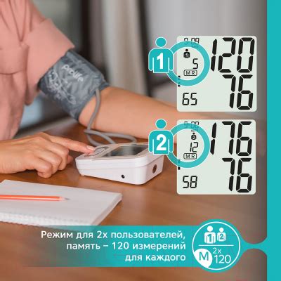 Prolife PA2 Basic (без адаптера) Тонометр купить в Минске, Гомеле ...