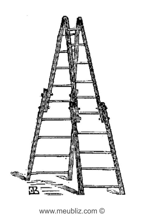 Définition d'une échelle