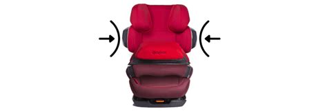 Recensione Cybex Pallas 2-fix - MigliorSeggiolinoAuto.it