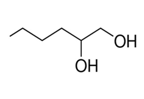 Caprylyl/ Capryl Glucoside - Cos'è e che effetti ha sulla pelle ...