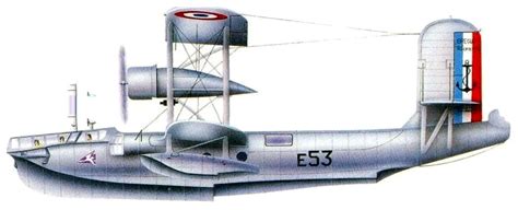 nhungdoicanh: Breguet Br-521 Bizerte