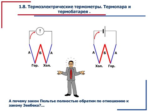 Термоэлектрические термометры. Термопара и термобатарея - презентация ...