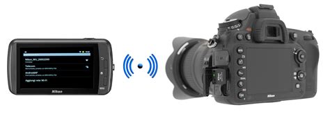 Moduli Wi-Fi Nikon WU-1a e WU-1b per reflex e per compatte ad ottica ...