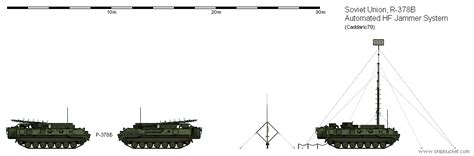 Станция за заглушаване „Р-378Б“ от комплекс за РЕБ „Борисоглебск-2“ в ...