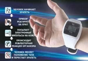 Браслет от храпа: особенности использования и виды устройств - ГлавВрач