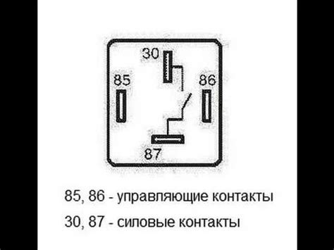 Где находится реле противотуманок на ваз-2114: расположение - За рулем ...
