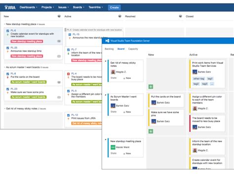 Azure DevOps – Jira Integration | PRAKTIK Group