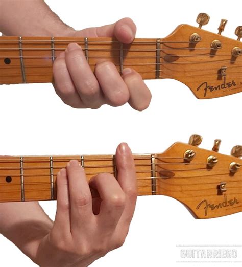 Acorde F no violão e na guitarra fácil: simplificado com e sem pestana