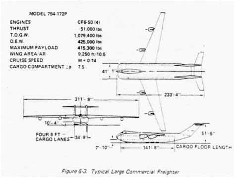 Boeing Model 754 | Page 2 | Secret Projects Forum
