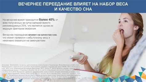 Концепция Питания 24 часа. Гербалайф