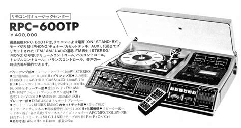グルンディッヒのヘッドフォン