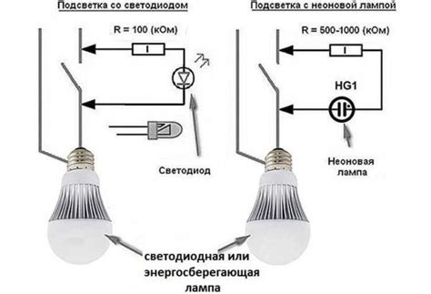 По какой причине мигает энергосберегающая лампочка