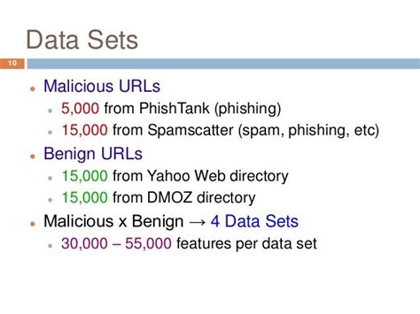 Malicious Url Detection Using Machine Learning