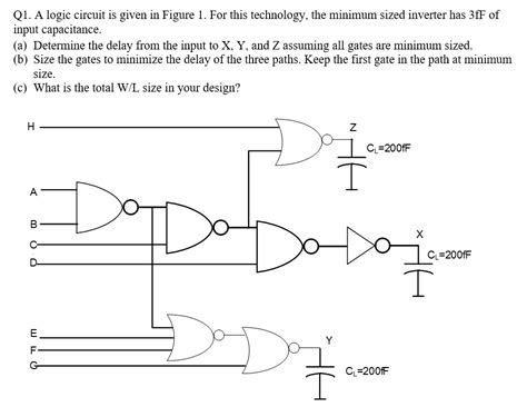 Solved A logic circuit is given in Figure 1. For this | Chegg.com