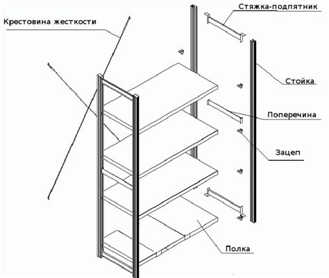 Стеллаж для рассады