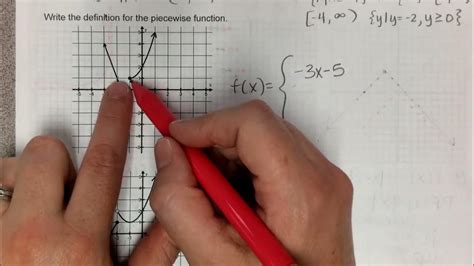 Precalculus Piecewise Functions - YouTube