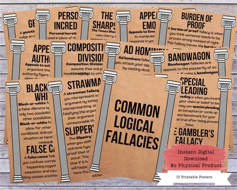 Complete List Of Logical Fallacies
