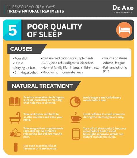 11 Reasons You're Always Tired + Natural Remedies for Each - Dr. Axe
