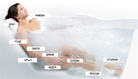 Джакузи | Хидромасажни вани | Хидромасаж | aquateamgroup.com