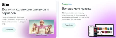 СберПрайм от Сбербанка: как подключить подписку, что включает