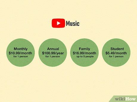 YouTube Music vs Spotify: Which Is the Better Music Service?