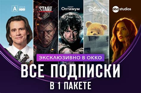 Что входит в подписку «Премиум» на Okko? — ответы на List-Name