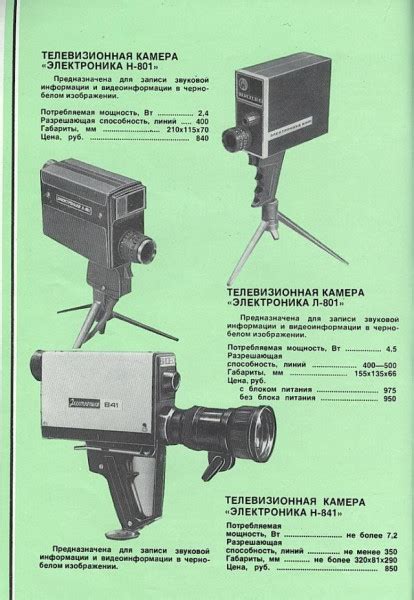 Каталог товаров народного потребления: vsegda_tvoj — LiveJournal