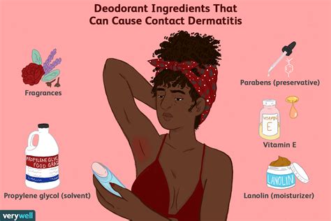 Irritant Contact Dermatitis Armpit