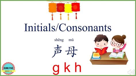 Chinese Pinyin Series: Pinyin Initials/consonants #g k h | Chinese ...