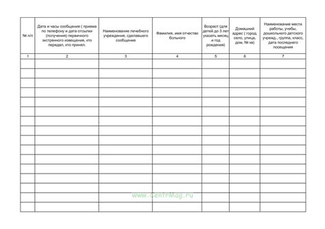 Журнал учета инфекционных заболеваний, 060/у Минздравсоцразвития РФ