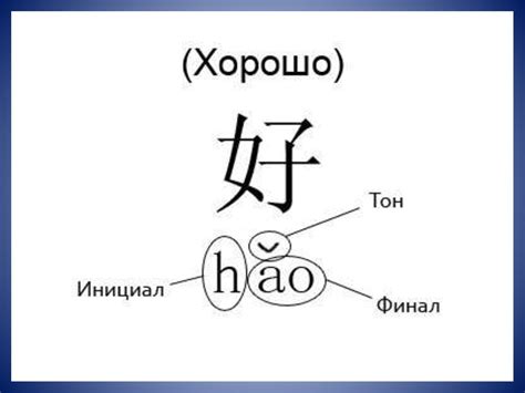 Китайский язык - презентация онлайн