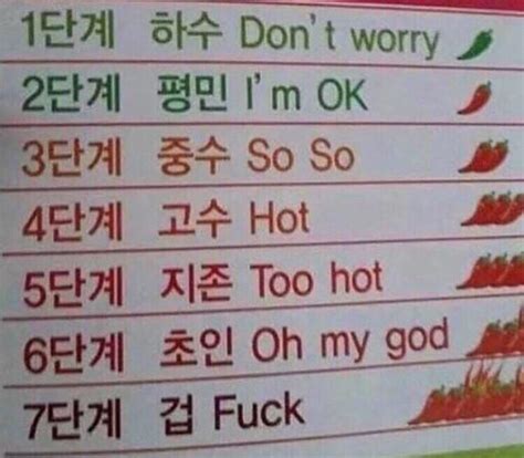 1-7 : r/engrish